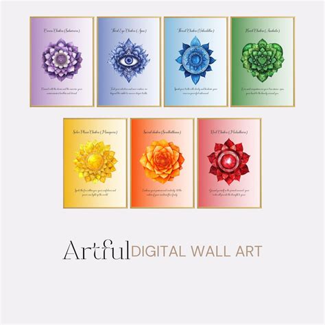 7 Chakras Wall Art Printable Aura Poster Printable Spirituality Wall