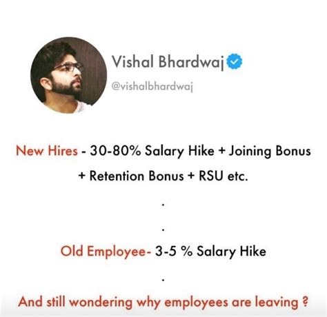 Shiva Kumar Posted On Linkedin