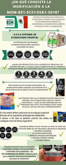 Infografía de Norma de Envases y Etiquetado REYNA GUADALUPE SANTIAGO