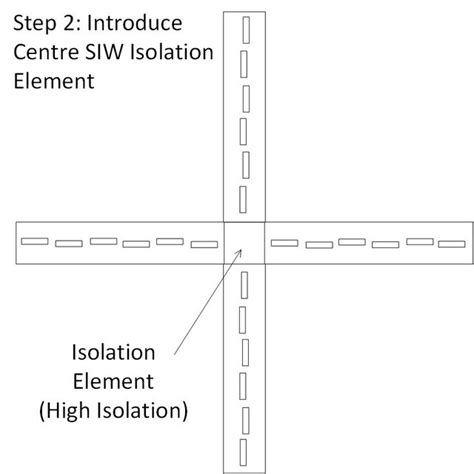 illustration of the developed design procedure step 1 design two