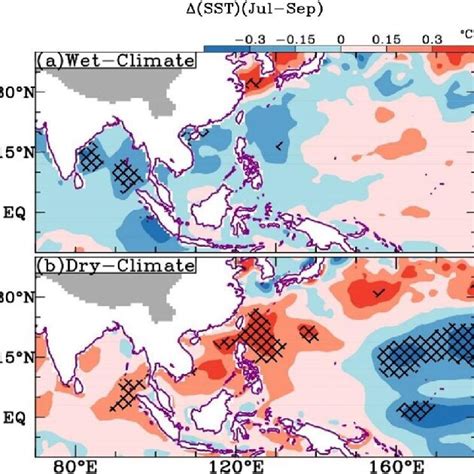 Composite Of Sst Anomalies In A Wet And B Dry Years The Cross Hatching