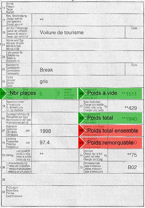 Explications Permis Remorque Catégorie Be