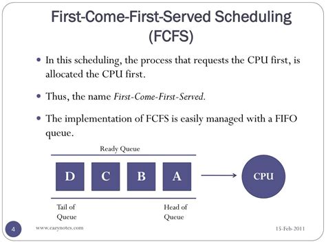 Ppt Scheduling Algorithms Powerpoint Presentation Free Download Id5045118