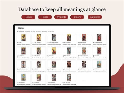 Tarot Notion Template Journal Tarot Cards Database Witchy Planner Tarot