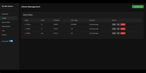 Wireguard Dashboard Github Topics Github