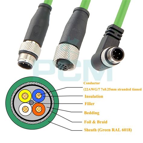 Customized Profinet Type B Cat5e Cable M12 D Code 4 Pin Industrial
