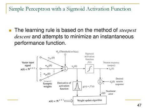 Fundamental Neurocomputing Concepts - ppt download