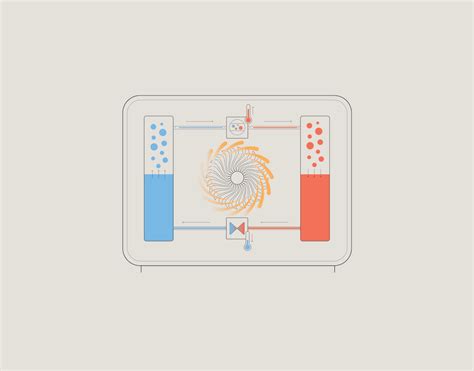 How Do Heat Pumps Actually Work Aira