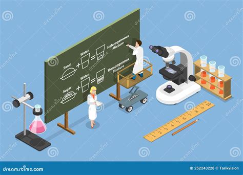 3d Isometric Flat Vector Conceptual Illustration Of Homogeneous And