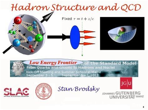Hadron Structure And Qcd Institut FÃ¼r Kernphysik