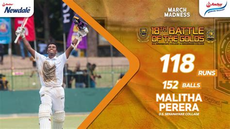 Watch Malitha Perera 118 152 Vs Mahanama College 18th Battle Of