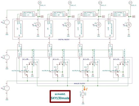 Github Abhash22058t Sram Based In Memory Dac For Ai Acceleration