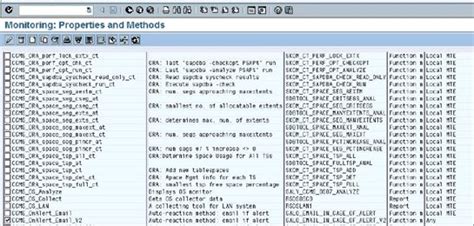 Sap Cen Configuration For Ccms Alerts Kernel 721 Sap Community