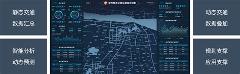 通通易联官网 通通停车 面向政府的全要素城市停车解决方案 面向物业企业的较好用的智能停车平台
