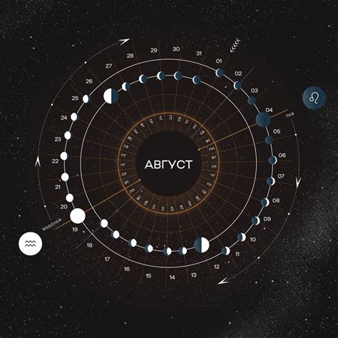 Лунный календарь на август 2024 Pdf ВКонтакте