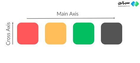 Flexbox چیست؟ 0 تا 100 کاربرد فلکس باکس آموزش رایگان