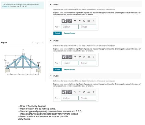 Solved The Howe Truss Is Subjected To The Loading Shown I