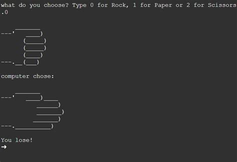 GitHub Rigved Harmalkar Python Projects