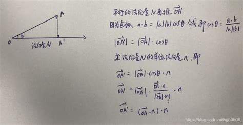 几何向量：计算光线反射reflect向量求反射光线 Csdn博客