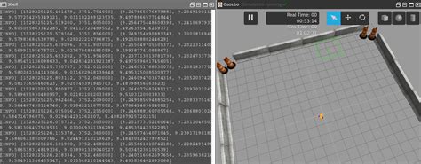 Ros Tutorials Exploring Ros Using A 2 Wheeled Robot The Construct