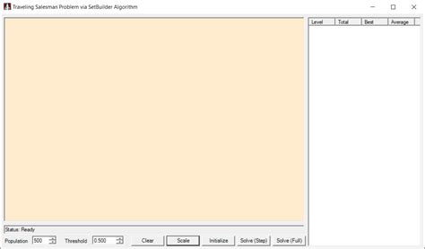 سورس مسئله فروشنده دوره گرد با الگوریتم Set Builder به زبان سی شارپ