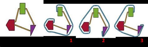 Ult Method Demonstration To Enumerate Feasible Layouts With Distinct Download Scientific