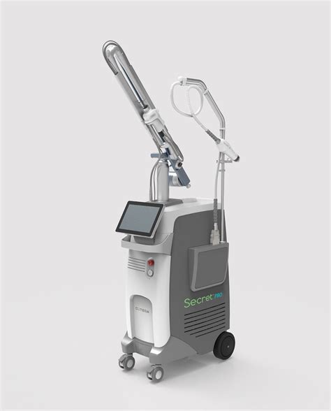 The Power Of RF Microneedling
