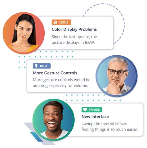 What Is Delta Testing Centercode