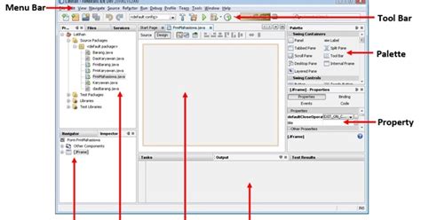 Sistem Informasi Pengenalan Netbeans