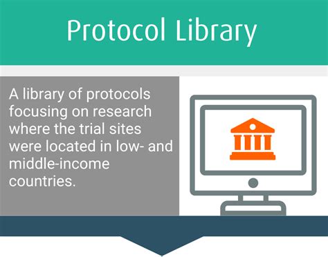 Tools And Resources DAC Best Practices