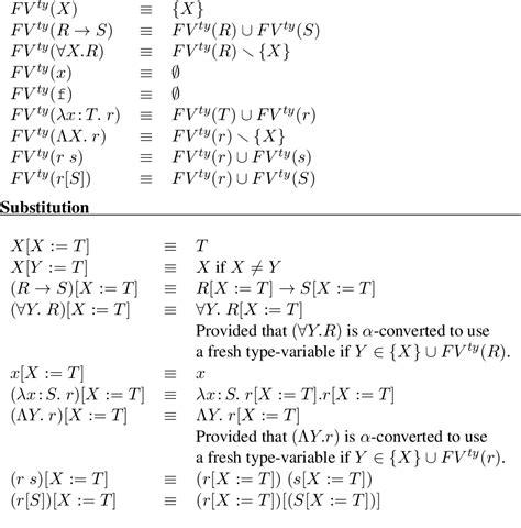 figure 1 6 from types and verification for infinite state systems semantic scholar