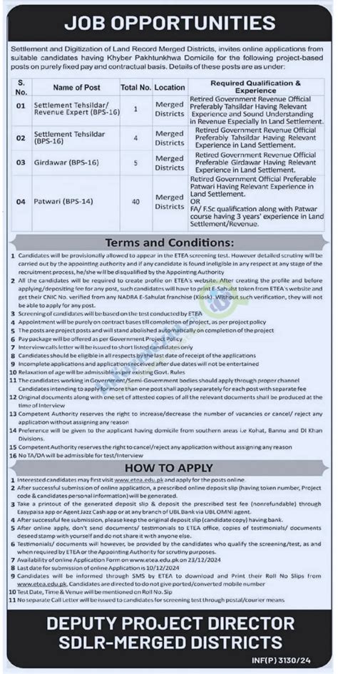 land record digitization jobs 2025