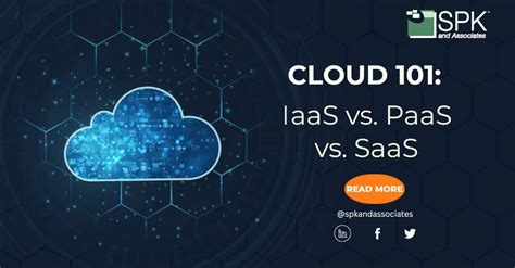 IaaS Vs PaaS Vs SaaS Cloud 101 SPK And Associates