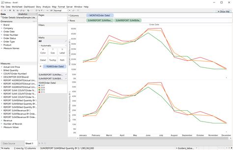 Connect From Tableau To Obiee Reports Catalog Bi Connector
