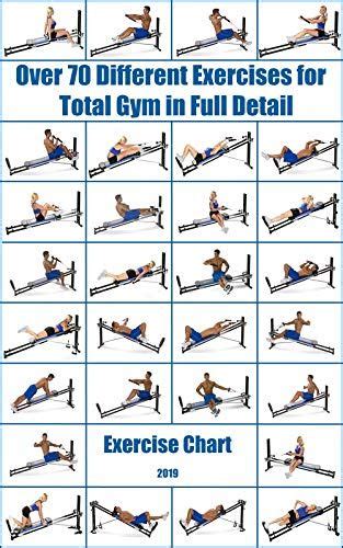 Total Gym Workout Chart Printable