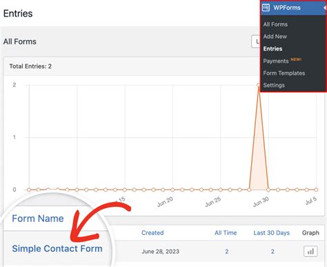 Resending Form Notification Emails
