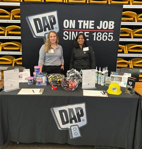 Sneha M On Linkedin Daponthejob Dap