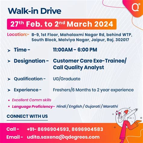 Qdegrees On Linkedin Qdegrees Walkininterview Jaipurjobs Hiringnow