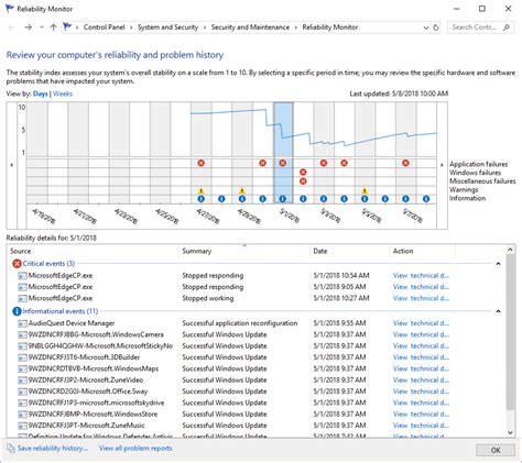 Solving Problems Using Reliability Monitor In Windows Petri IT Knowledgebase