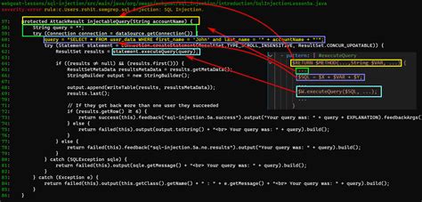 Semgrep A Practical Introduction Notsosecure