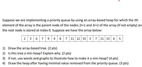 Solved Suppose We Are Implementing A Priority Queue By Using