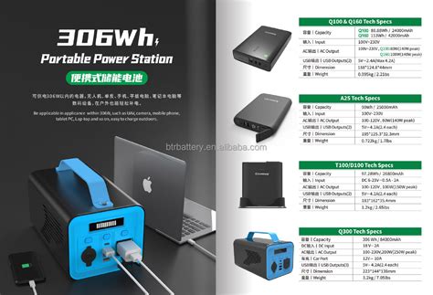 72v40ah Electric Tricycle Two Wheel Ev 72 Volt Nmc Battery Pack With