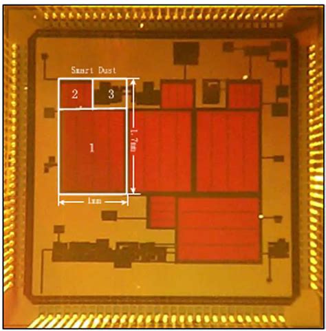 Optical Receiver Front End For Optically Powered Smart Dust SYSU JJ S Lab
