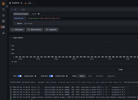 VictoriaMetrics створення Kubernetes monitoring stack з власним Helm