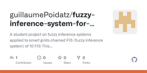 Github Guillaumepoidatzfuzzy Inference System For Smart Grid A