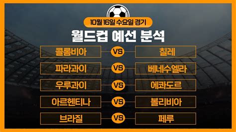 스포츠전문 당첨왕 10월16일 월드컵예선분석 스포츠분석 해외축구분석 스포츠토토 프로토 배트맨토토 승무패 승부식 Youtube