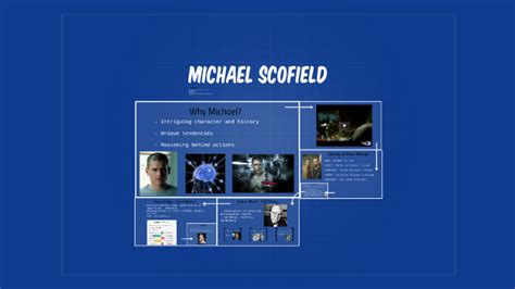 Michael Scofield By Katie Kenny On Prezi