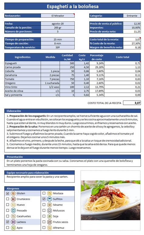 Escandallo de cocina y ficha técnica de producción IngenieriadeMenu