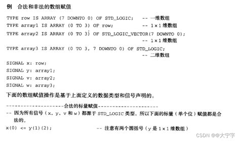 02vhdl数据类型教材版vhdl 二维数组 Csdn博客