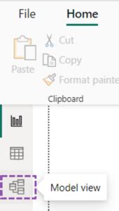 Everything You Need To Know About Power BI Tridant
